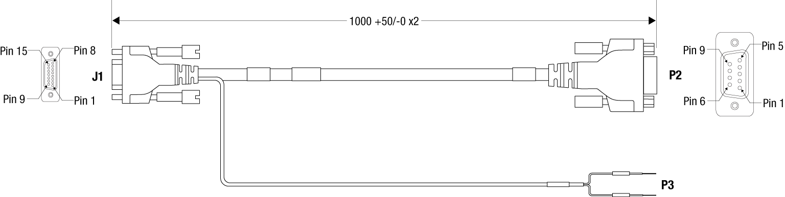 IMU-KVH1750 and IMU-P1750 cable