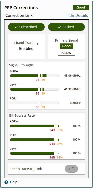 PPP Corrections Status